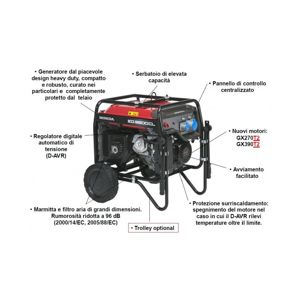 Generatore di Corrente HONDA EG 3600 CL